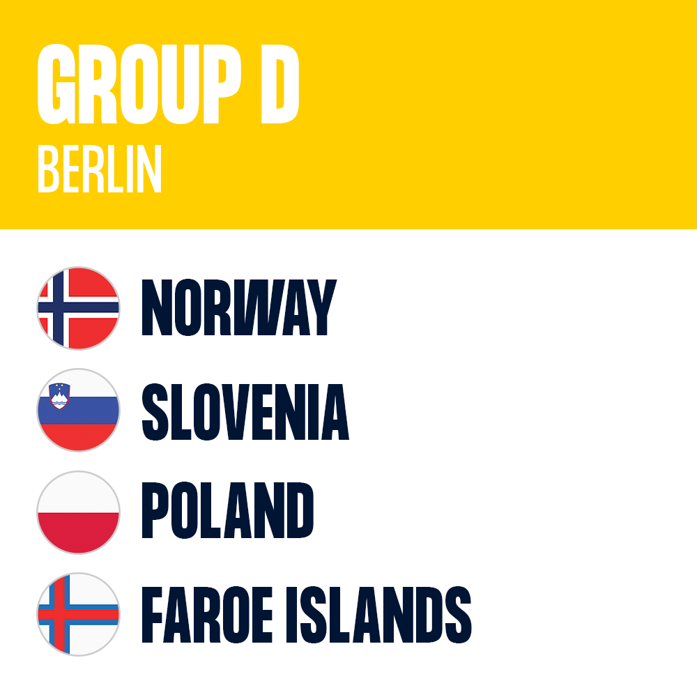 Men's EHF EURO 2024 - Latest News and Results | EHF